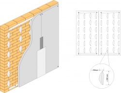 GYPROC® WALL LINING SYSTEM (DRILYNER) | Saint-Gobain Malaysia