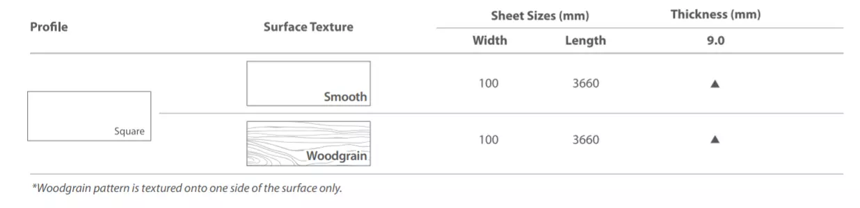 PRIMA Plank Gate & Fencing | Saint-Gobain Malaysia